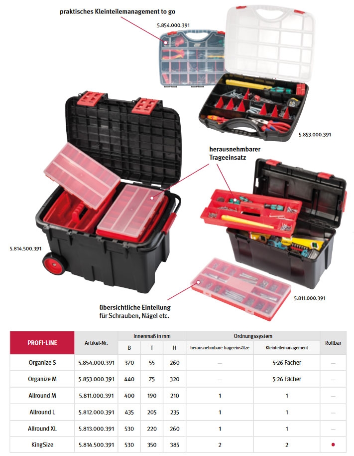 PROFI-LINE Werkzeug-Box hier günstig kaufen